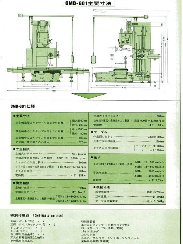 used machine, Bed Type Vertical and Horizontal Milling Machine KURAKI ...